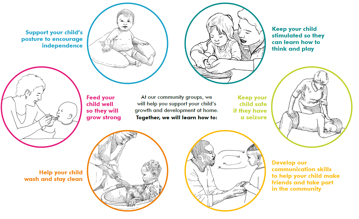 Handouts for parents and caregivers - Ubuntu